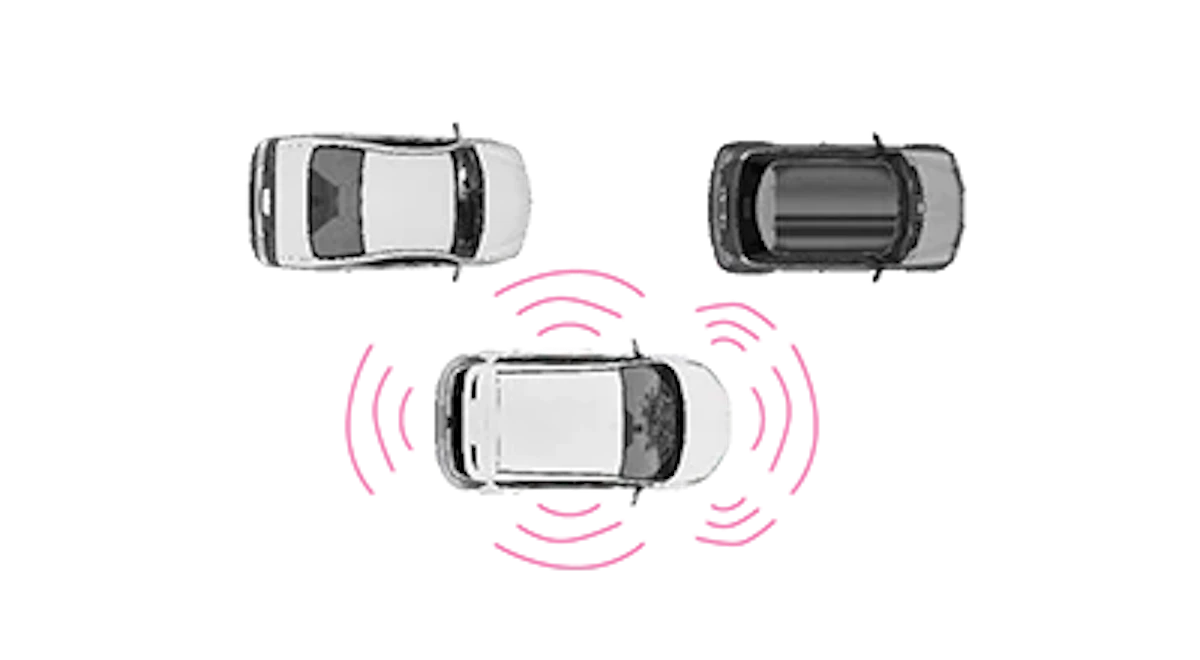 Der Spurhalteassistent: Mit dem Auto in der Spur